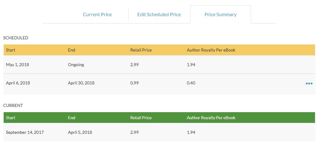 Barnes & Noble Press: New Scheduled Price Changes & More! | Barnes ...